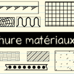 Comment implanter un bâtiment? - Cours BTP