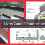 L'architecture hostile : une analyse du design d'exclusion dans les espaces publics - Cours BTP