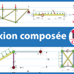 Le flambement - Cours BTP