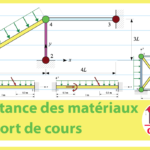 Traitements des fissures par calfeutrement - Cours BTP