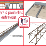 Planchers - Cours BTP