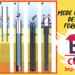 Qu'est-ce que la parois berlinoise et parisienne? - Cours BTP