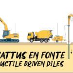 Qu'est ce que la colonnes ballastées? - Cours BTP