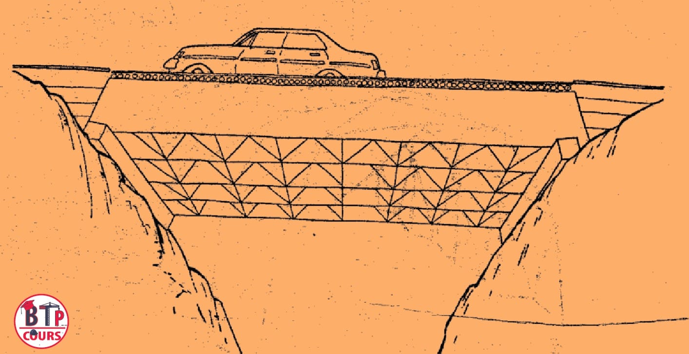 CONNAISSANCE DES OUVRAGES D’ARTS : LES PONTS - Cours BTP
