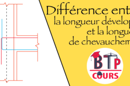 LES PLANCHERS - Cours BTP