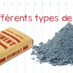 Quiz émissions de télévision rendues en plan - Cours BTP