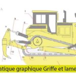 Méthode de terrassement - Cours BTP