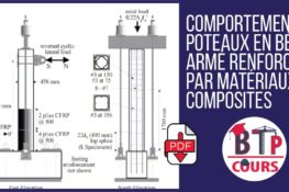 module de young - Cours BTP