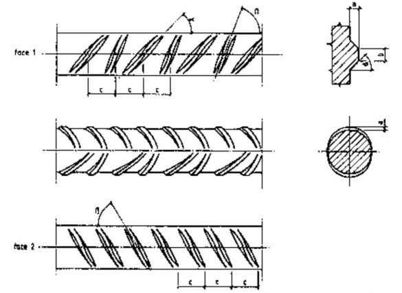 Les armatures pour béton armé - Cours BTP