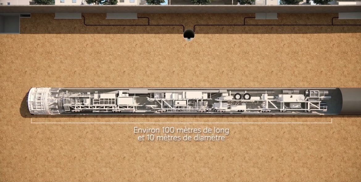 La réalisation des tunnels par un Tunnelier - Cours BTP