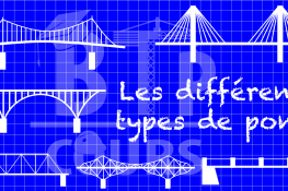 Conception de ponts : une approche systématique pour la sécurité et la durabilité - Cours BTP