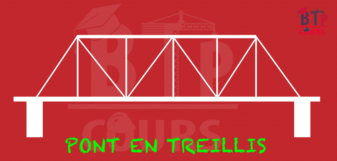 Les différents types de ponts - Cours BTP